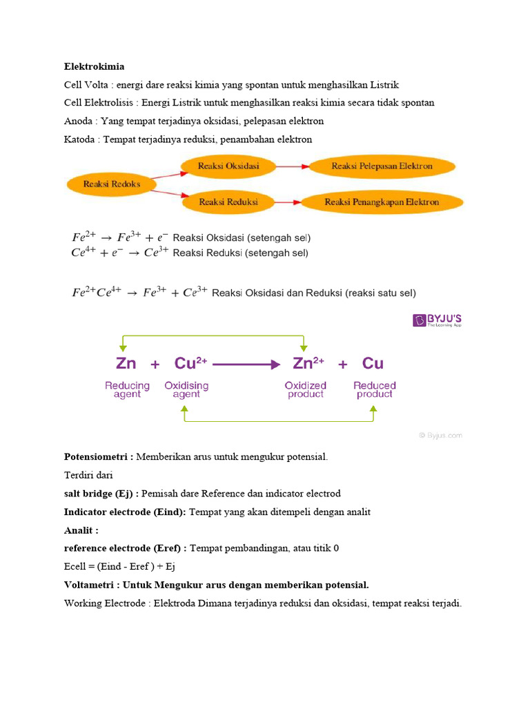 Materi Elektrokimia MPI Pokpokpokpok | PDF