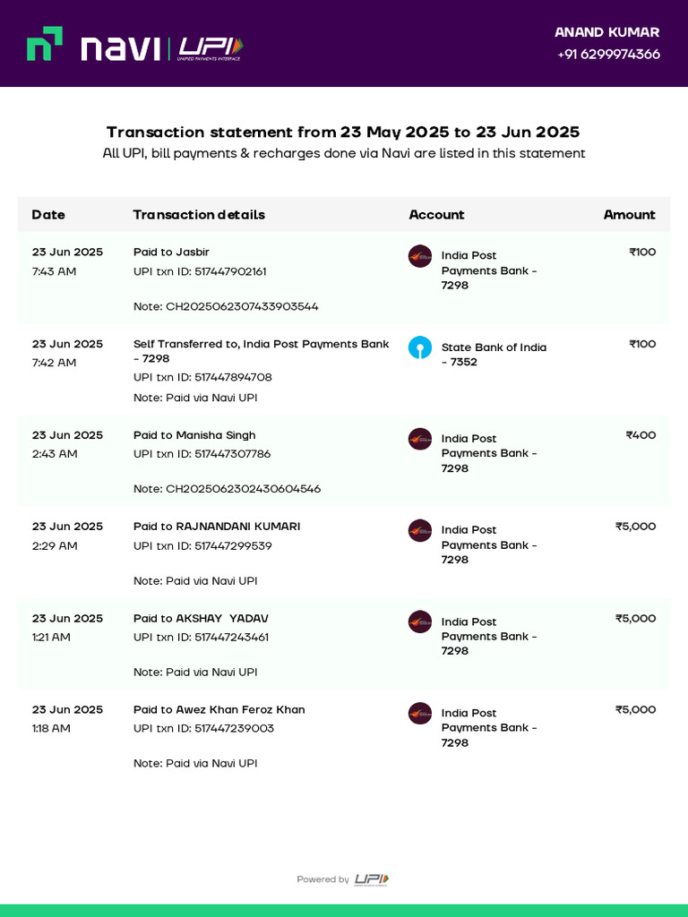 UPI Transaction Statement: May-Jun 2025 | PDF | Banking Technology ...