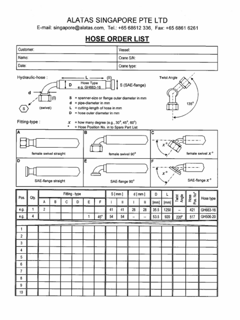 Ordering Hydraulic Hoses | PDF
