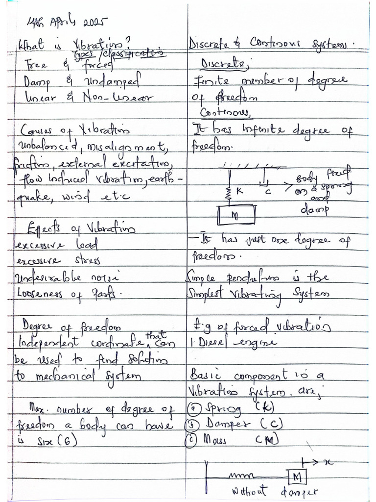 Vibration and Aeroelasticity | PDF