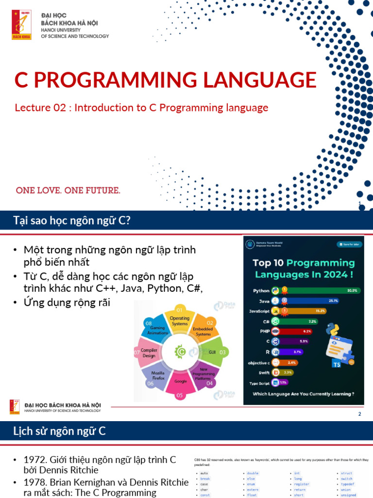 CLang Lect02 Vi v2 | PDF