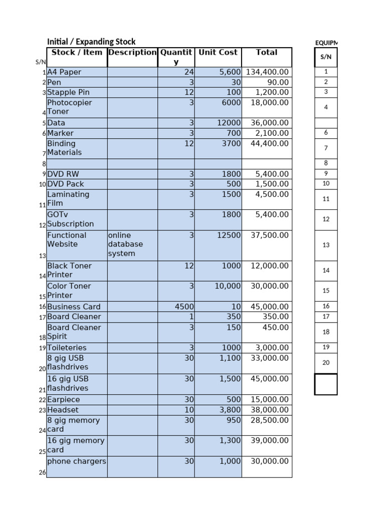 Editable Business Plan FINANCIAL PROJECTION - Updated | PDF | Interest ...