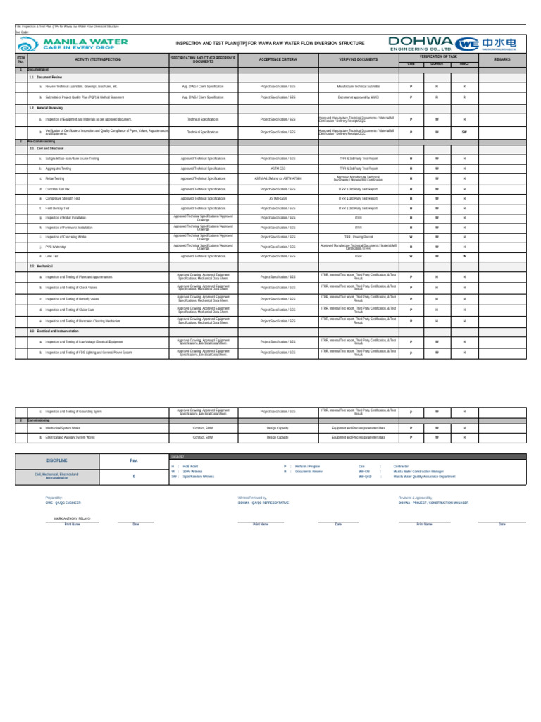 Itp Flow Diversion Structure - 1eac6a0f 214a 441a 9108 62979b35cf4d ...