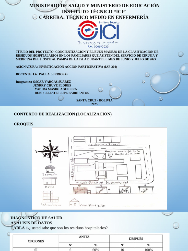 Formato Presentacion Diapositiva IAPO | PDF | Residuos | Hospital