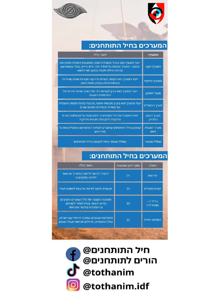 Img 20250617 Wa0013 | PDF