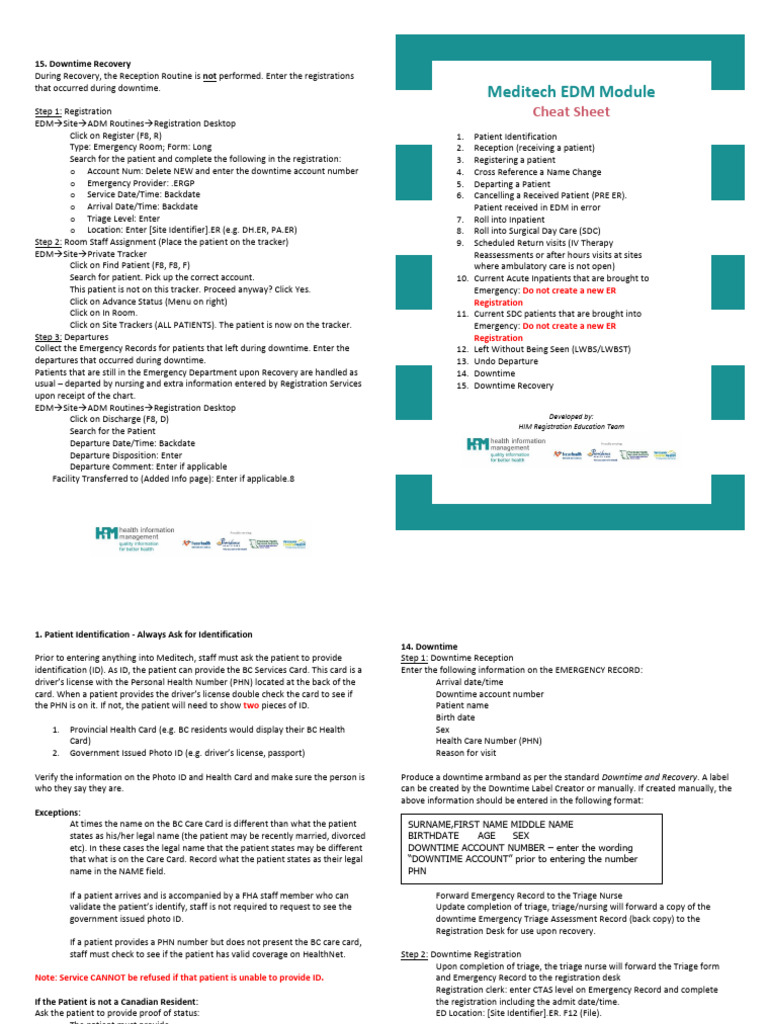 ! Cheat Sheet - EDM - Sept 2017 | PDF | Identity Document | Emergency Department