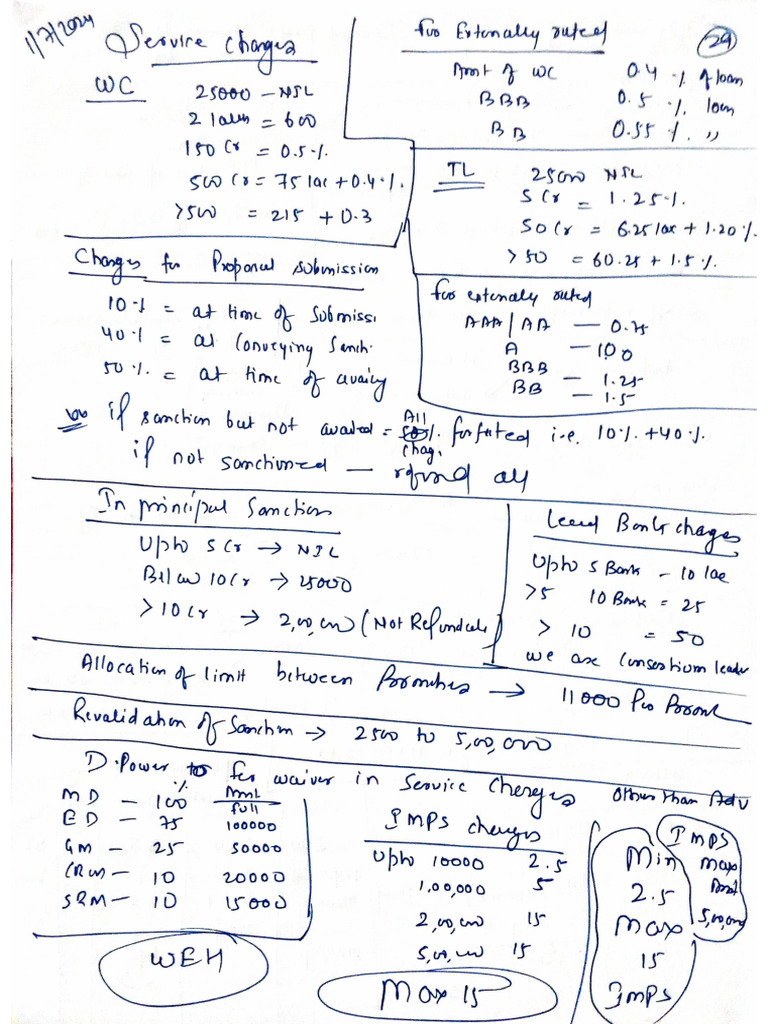 Schedule of Charges | PDF