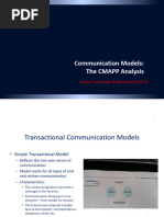 Communication Model (CMAPP) | PDF | Nonverbal Communication | Communication