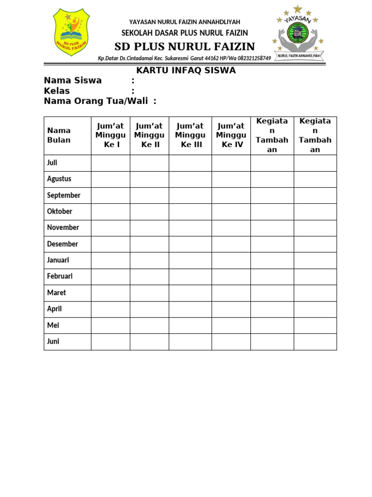 Kartu Infaq | PDF