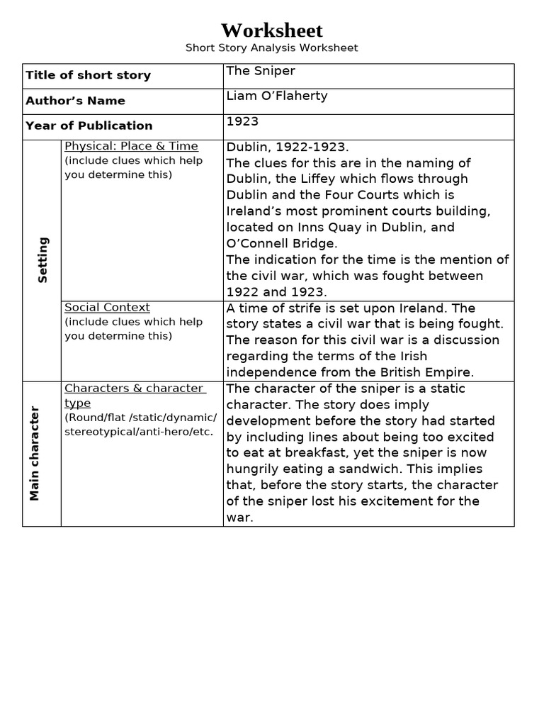 Setting of "The Sniper" Explained | PDF | Dublin | Plot (Narrative)
