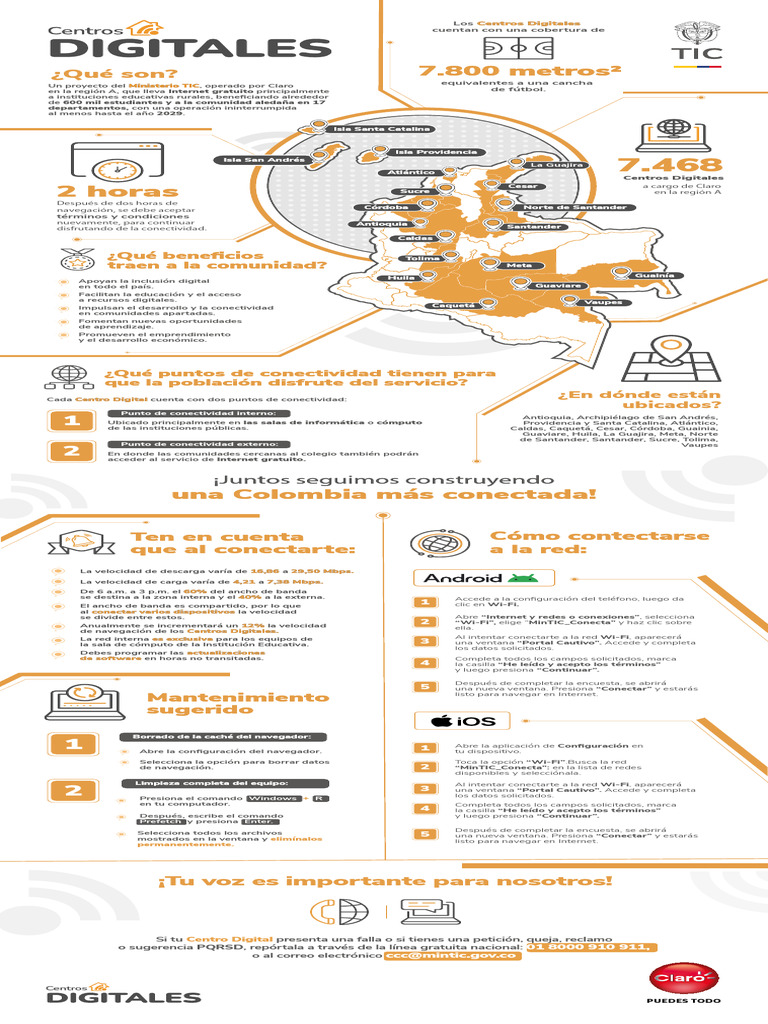 Infografia PQRS Centros Digitales MinTIC 2025 Version-28!03!25 | PDF | Internet | Informática