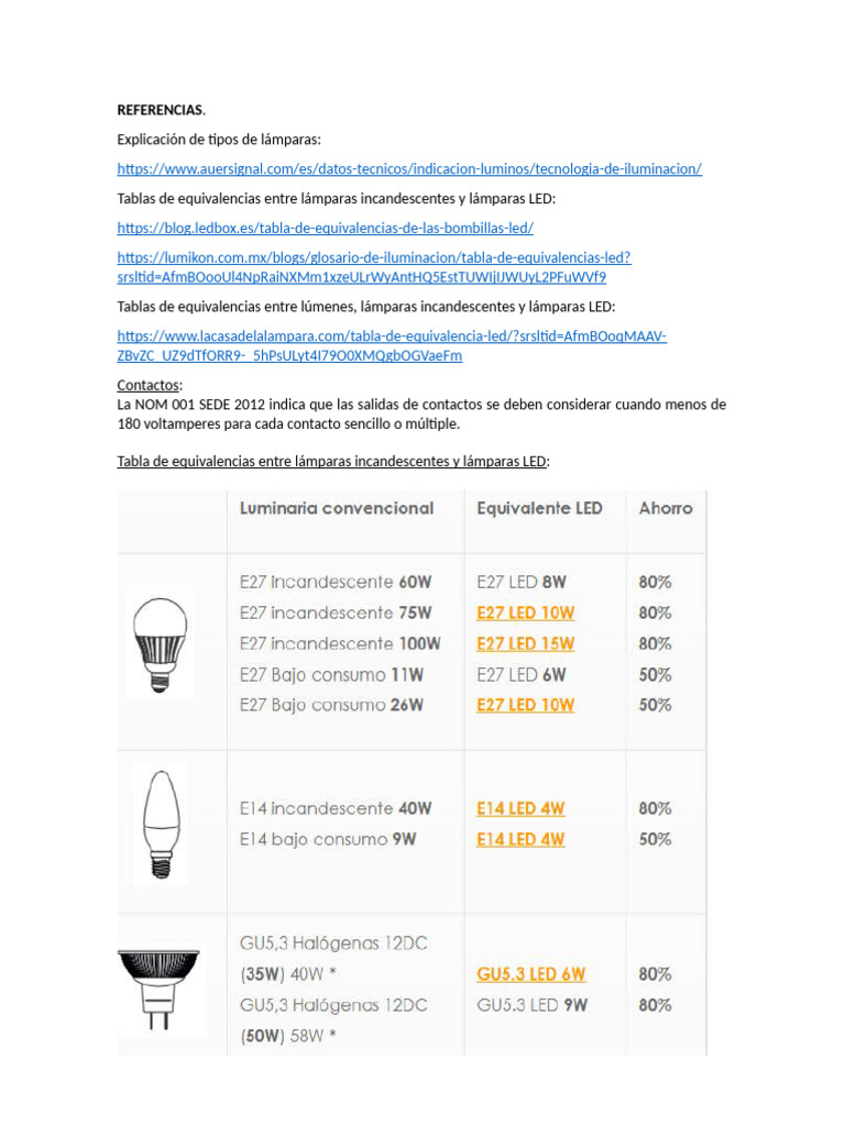 Equivalencias Bombillas LED e Incandescentes | PDF