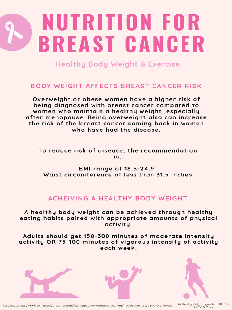 Nutrition Tips for Breast Cancer Risk | PDF