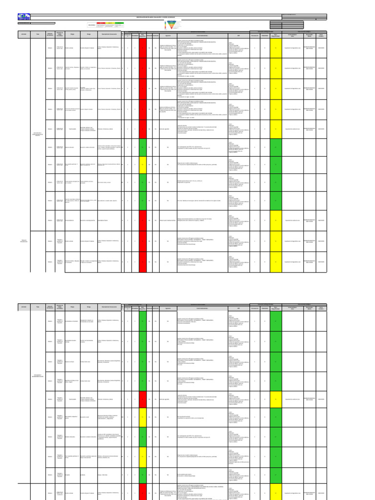 Iperc Linea Base Ult | PDF | Sistema de freno antibloqueo