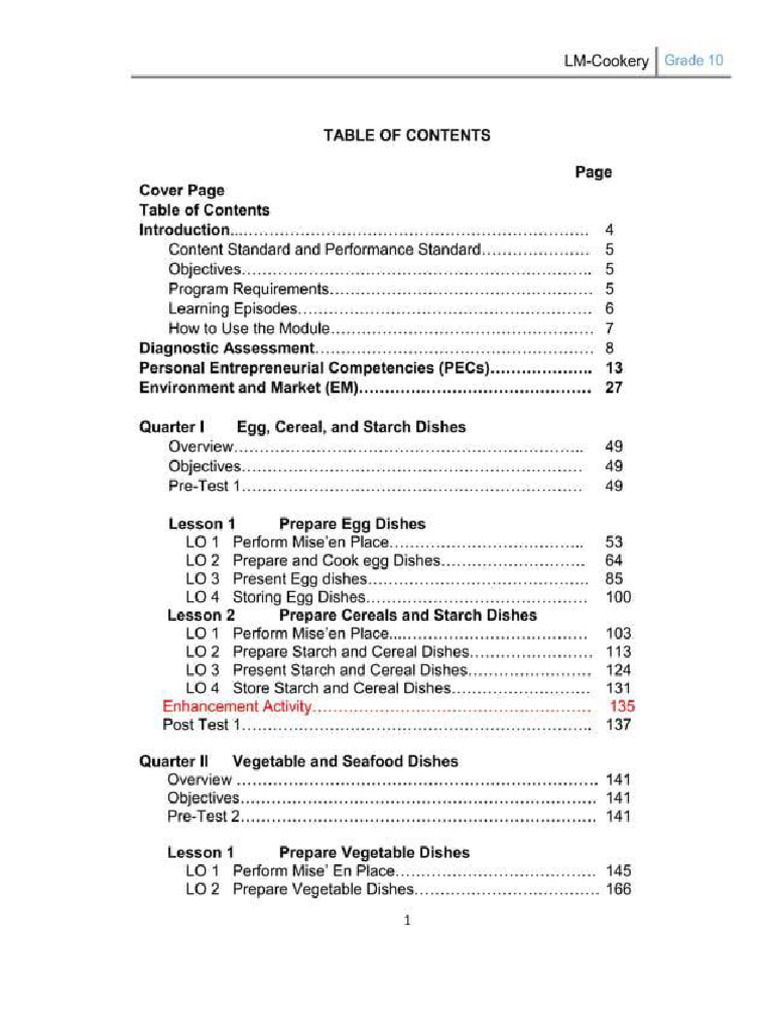 COOKERY 10 Learning Module Complete | PDF