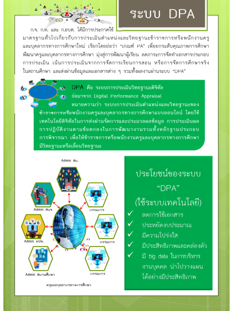 Info - DPA 4 | PDF