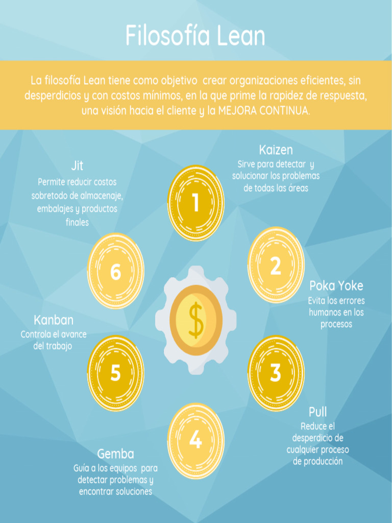Filosof_a_Lean_1623504256 | PDF