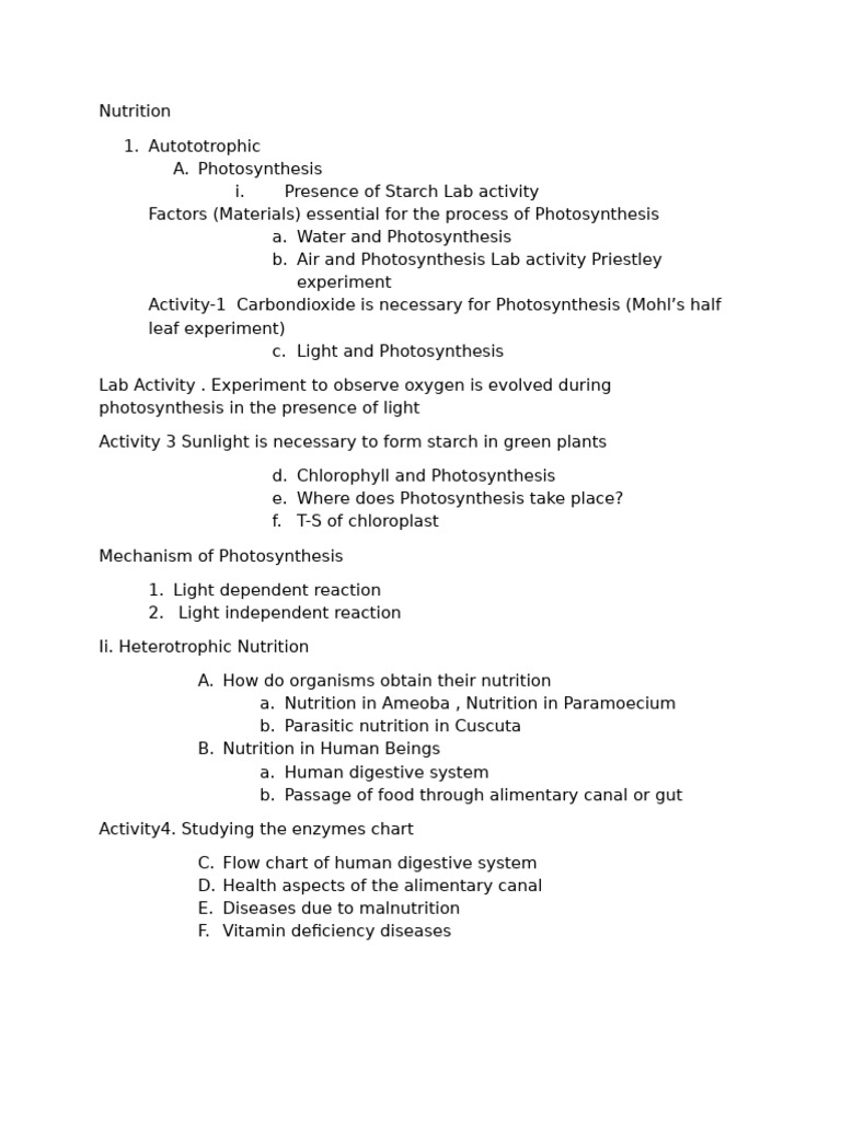 Nutrition Mindmap | PDF