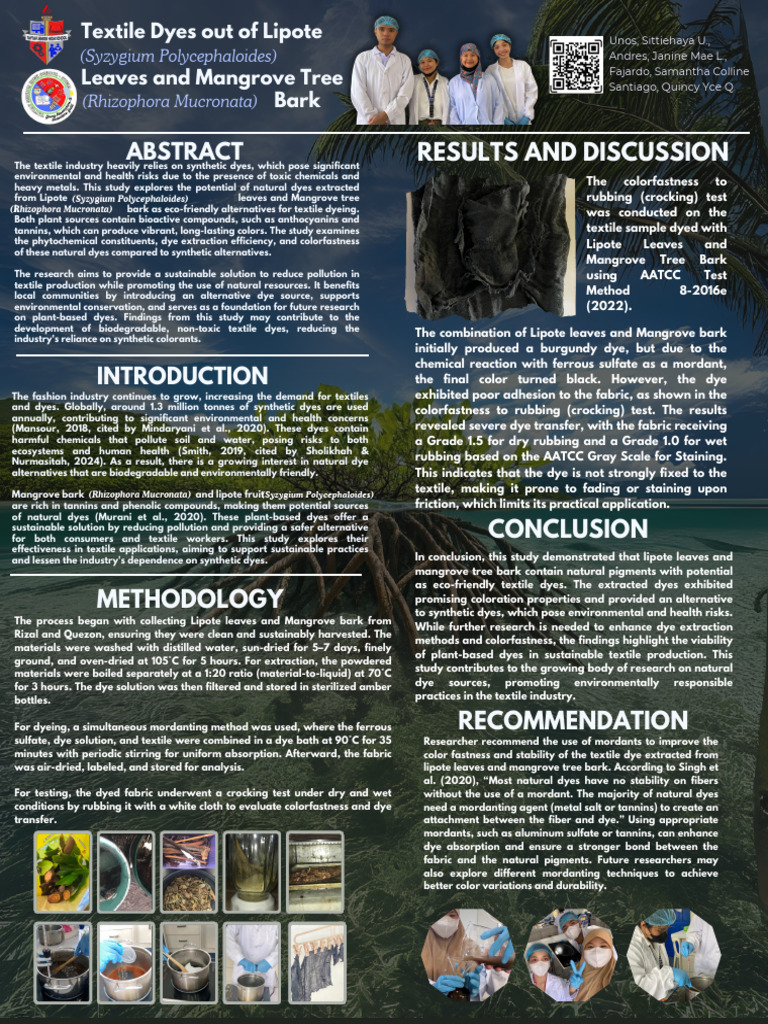 Burgundy - Textile Dye Out of Lipote Leaves (Syzygium Polycephaloides ...