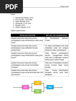LK Modul 2 KP3 Prinsip&PM | PDF