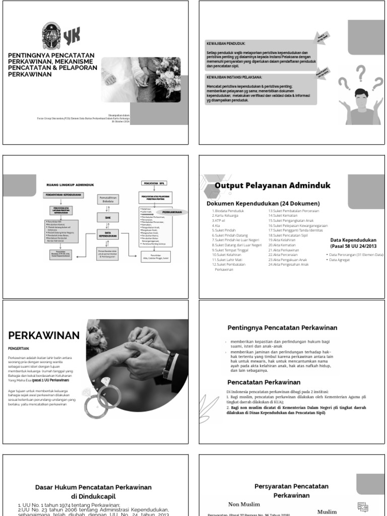 Dasar Hukum Pencatatan Perkawinan | PDF