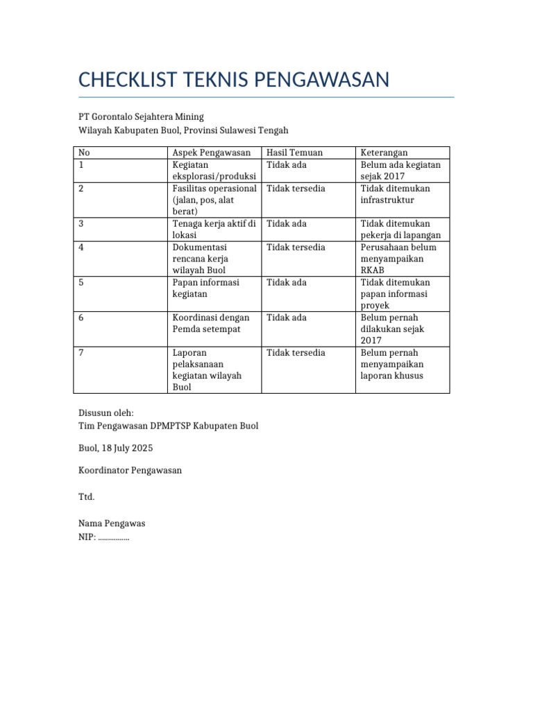 Checklist Teknis Pengawasan PT Gorontalo Sejahtera Mining | PDF