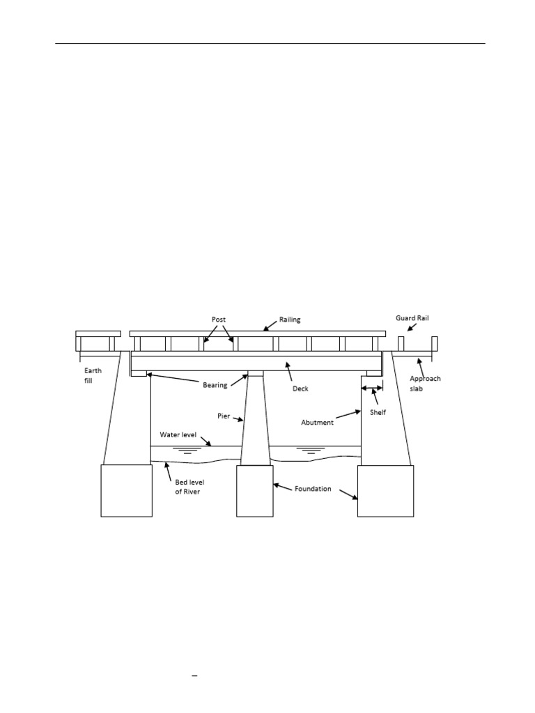 Chapter 1 Invtroduction | PDF | Bridge | Length
