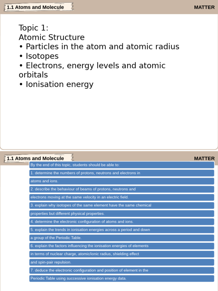 Topic 1 Atomic Structure MCKL - 14 July2025 | PDF | Ion | Periodic Table