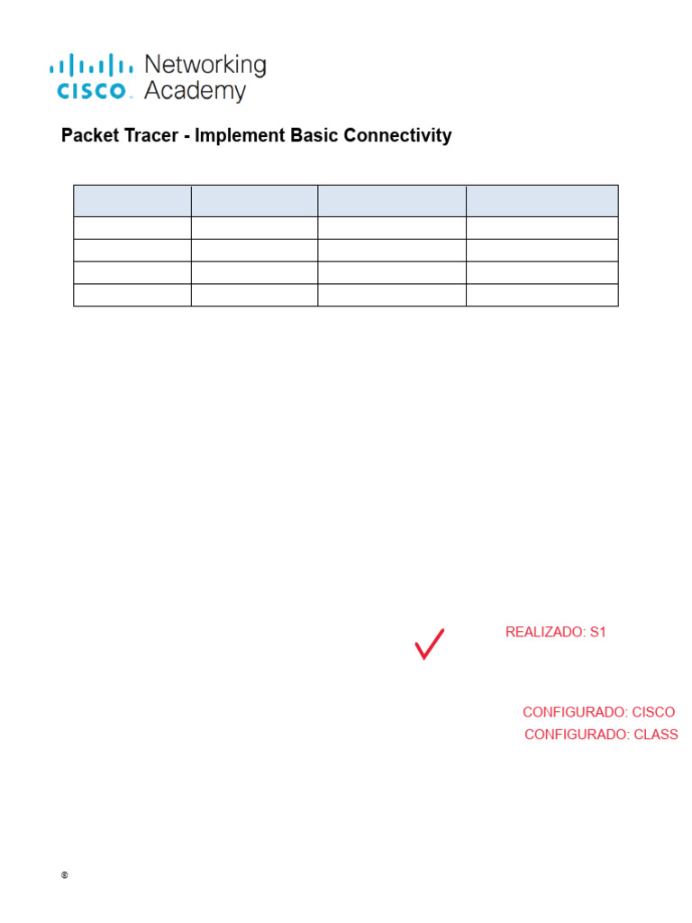 2.7.6-Packet-Tracer - Implement-Basic-Connectivity - ROLANDO GAMBOA | PDF | Ip Address ...