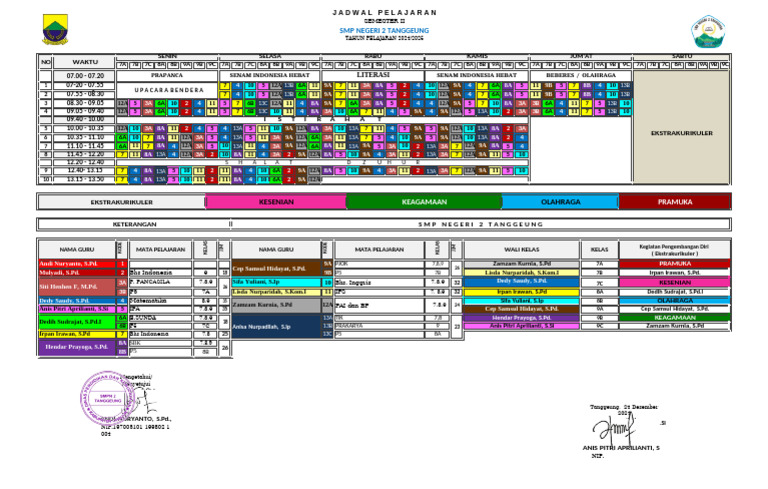 Jadwal 2025 Sem 2 Revisi | PDF