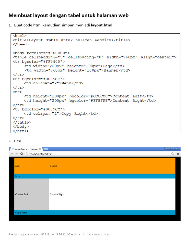 Membuat Layout Dengan Tabel Untuk Halaman Web | PDF