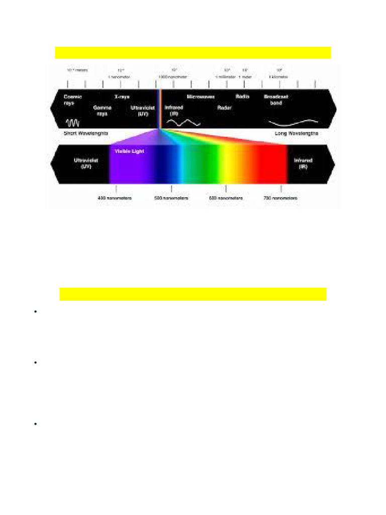 Penjelasan Spektrum Warna dan Cahaya | PDF