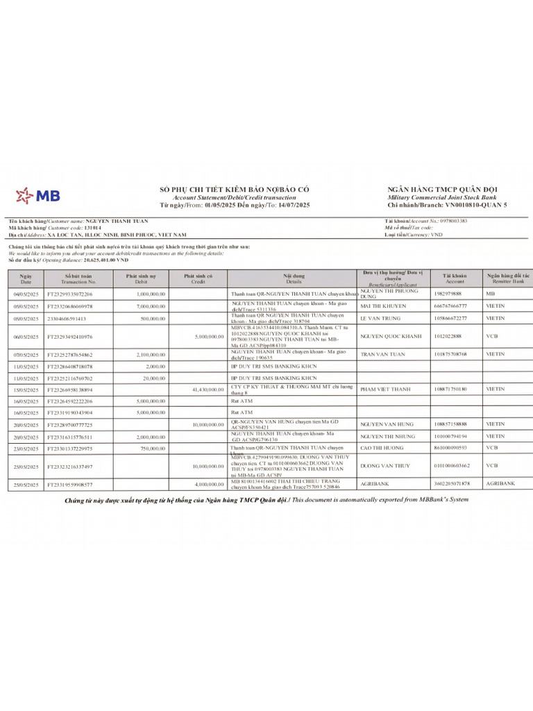 TapScanner 14-07-2025-20 07 | PDF