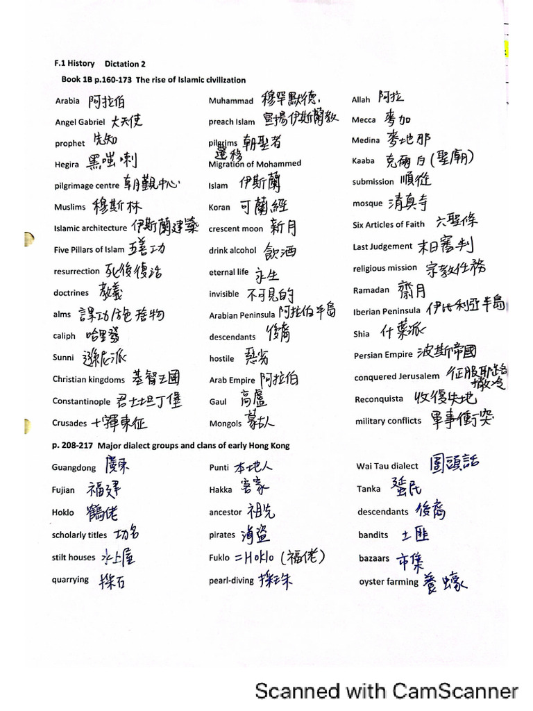 Hist f.1 Dict 2 | PDF