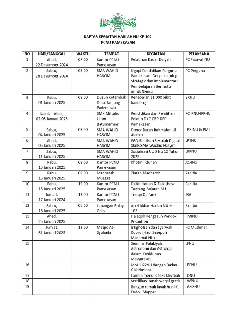 Daftar Kegiatan Harlah Nu | PDF