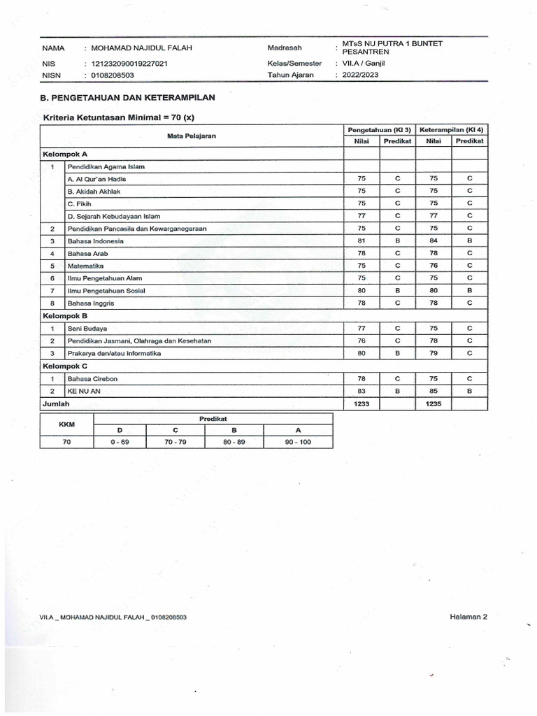 Mts Buntet Vii A Muhammad Najidul Falah | PDF