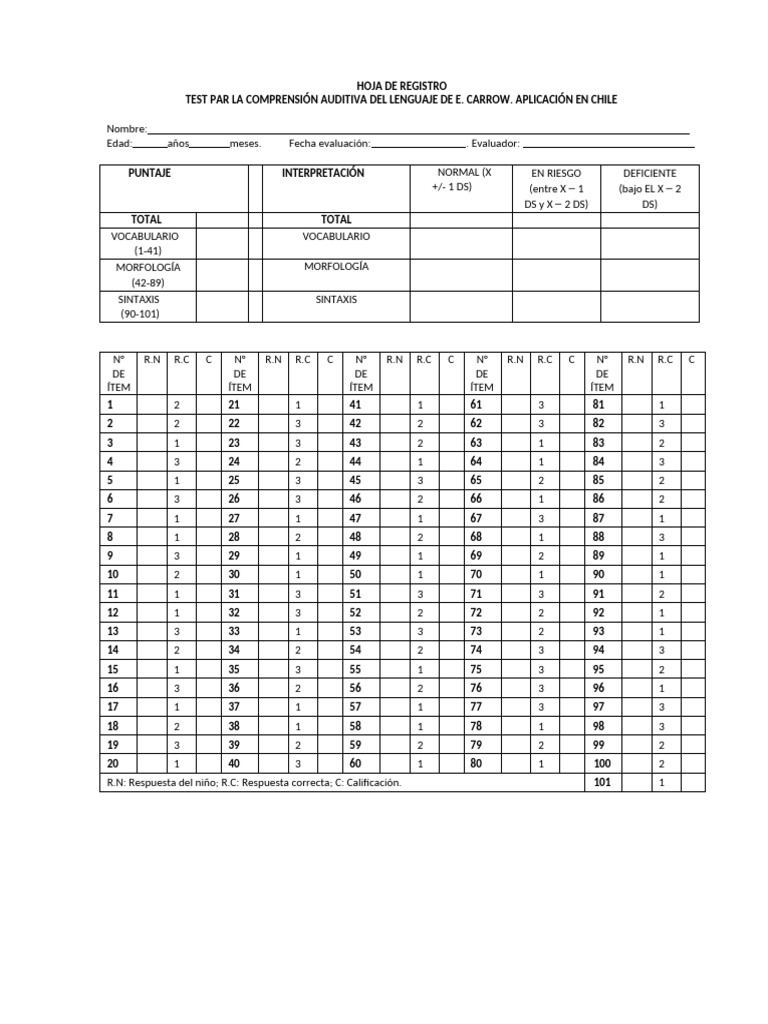 Protocolo de Respuesta Tecal | PDF