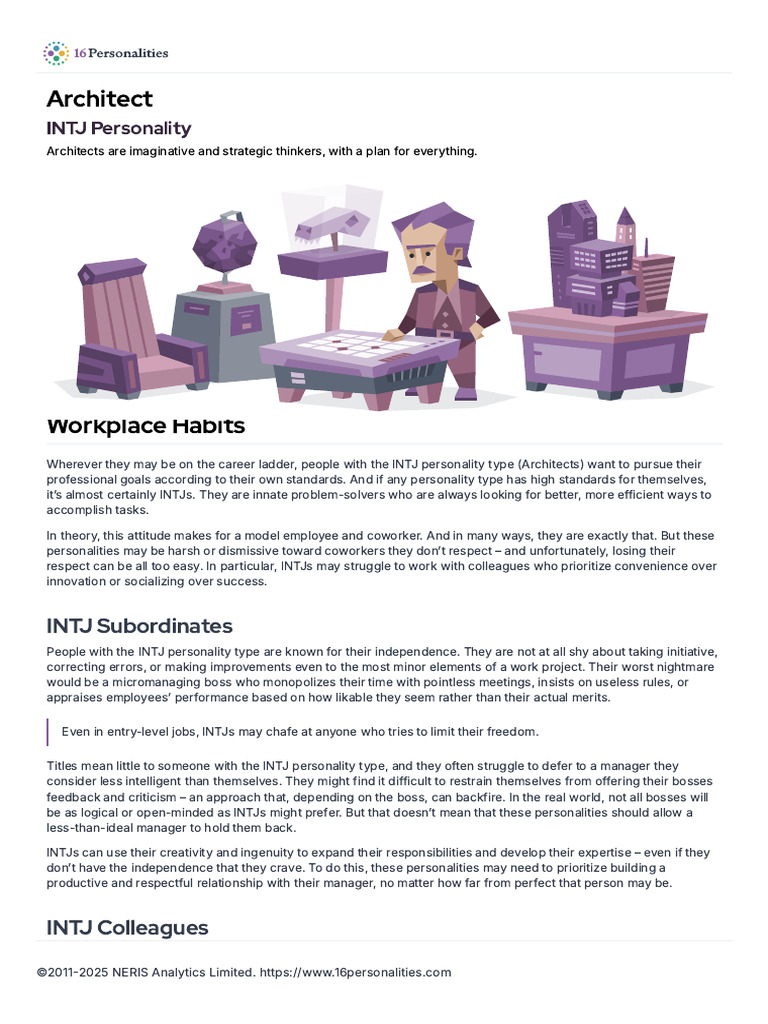 Workplace Habits - INTJ Personality (Architect) - INTJ Personality ...