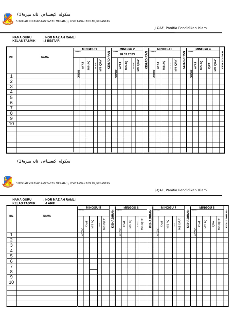 Tapak Tasmik | PDF