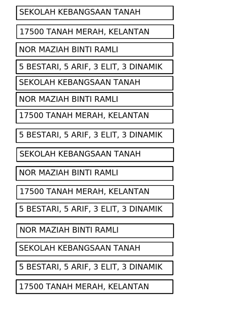 Stiker Cover RPH | PDF
