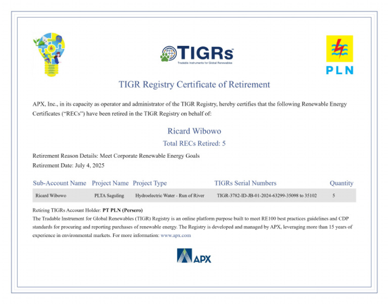 Renewable Energy Certificate | PDF
