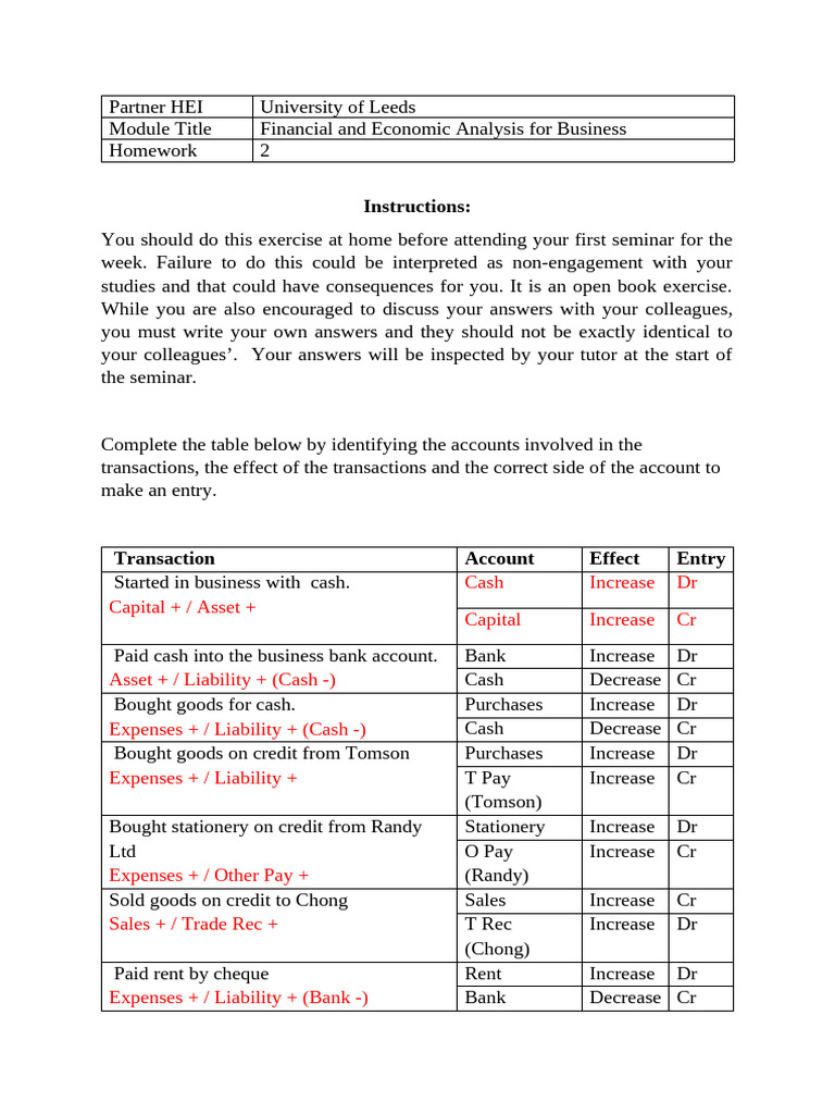 UofL Post-Lecture Task 2 - Solution | PDF | Banks | Expense