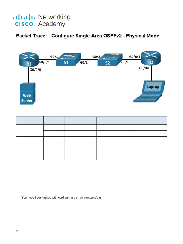 Configure Single-Area OSPFv2 Lab | PDF | Computer Network | Router ...