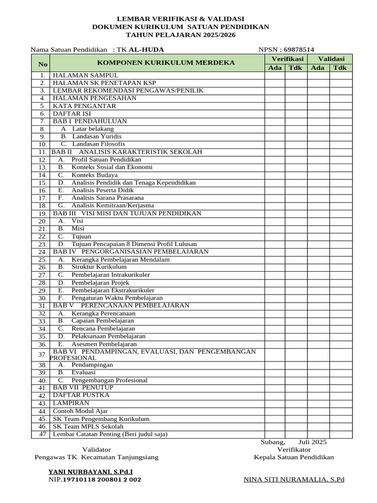 Update - Lembar Validasi & Pengesahan Kurikulum | PDF