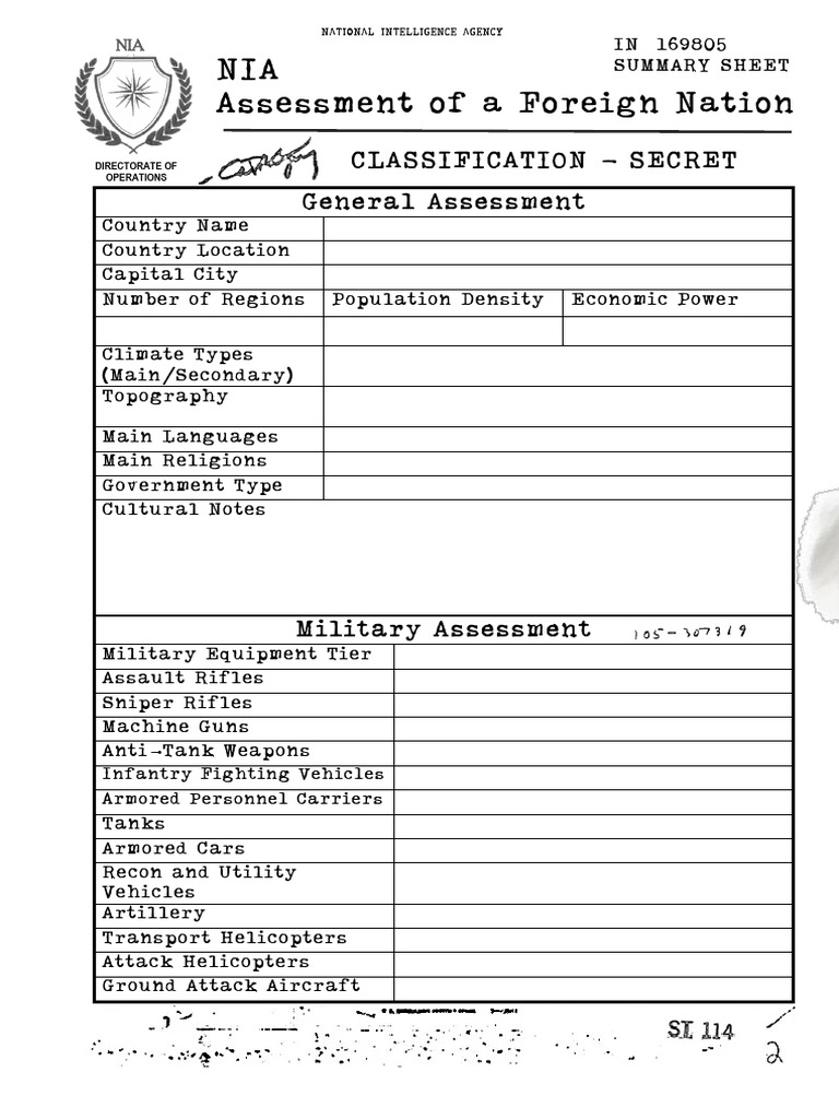 Nia Briefing Forms Fillable | PDF