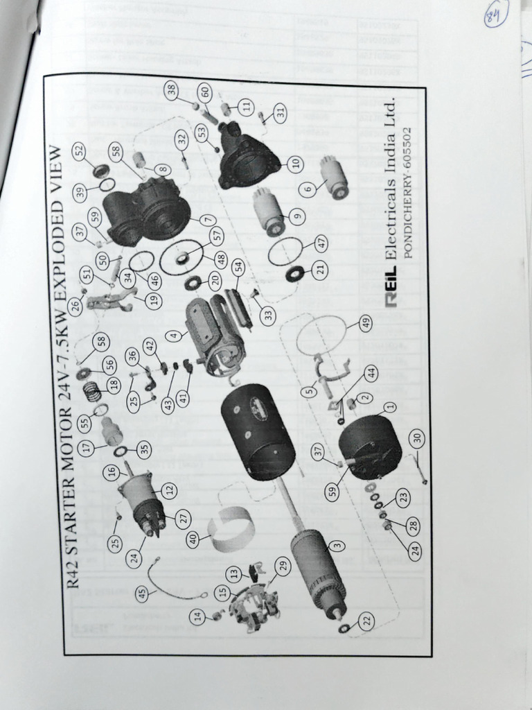 42MT Self Starter | PDF