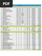 Daftar SPPG Jawa Barat Mei 2025 | PDF