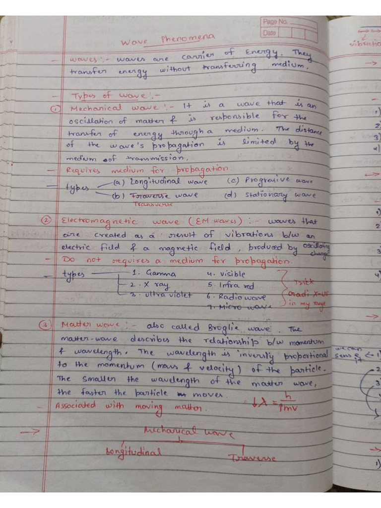 Notes On Wave Phenomena | PDF