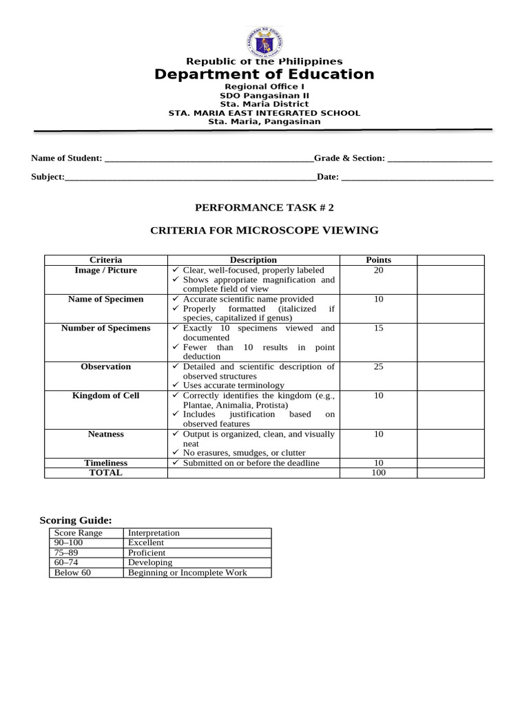Microscope Viewing Rubric | PDF