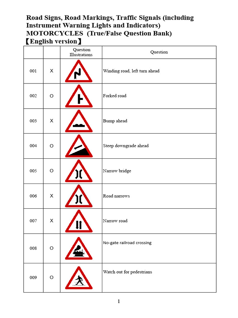 Motorcycle Traffic Signs True/False Quiz | PDF | Traffic | Traffic Light